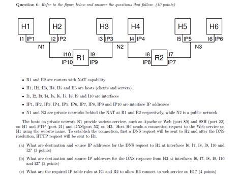 Solved Question 6 Refer To The Figure Below And Answer The Chegg