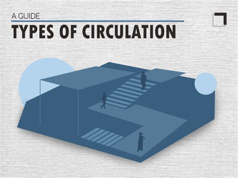 5 Types Of Circulation In Architecture With Examples Wtn
