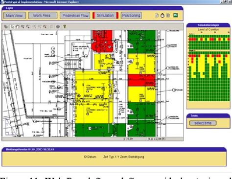 Figure 2 From Online Simulation Of Pedestrian Flow In Public Buildings Semantic Scholar