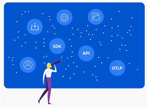 Opentelemetry For Intelligent Observability Ebook Dynatrace