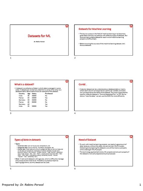unit i 1 3 datasets for machine learning csjmu 6 slides handouts