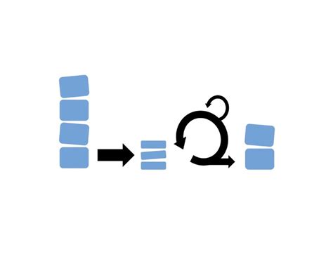 Guide de démarrage Scrum L Agiliste