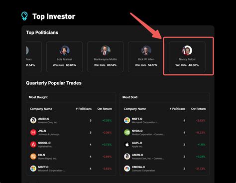 How To Use Intellectia AI S Top Investors Feature