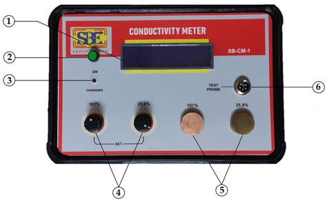 SBE DCM 1 Digital Conductivity Meter At Rs 55000 Demineralisation Plant And Digital