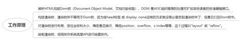 【综合篇】浏览器的工作原理：浏览器幕后揭秘 csdn博客