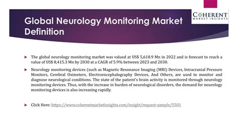 Ppt Neurology Monitoring Market Future Business Opportunities 2023