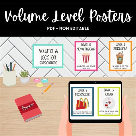 Volume Levels And Location Chart Classroom Management Visual By Oh Hey Dk Volume Levels And Location Chart Classroom Management Visual By Oh Hey Dk