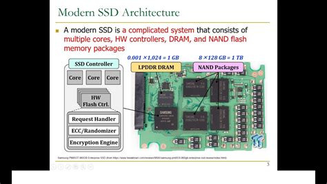 Modern Solid State Drives SSDs Lecture 1 Basics Of NAND Flash