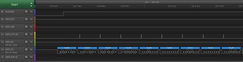 Cc3120mod 4 Wire Uart Topology Porting Wi Fi Forum Wi Fi Ti E2e