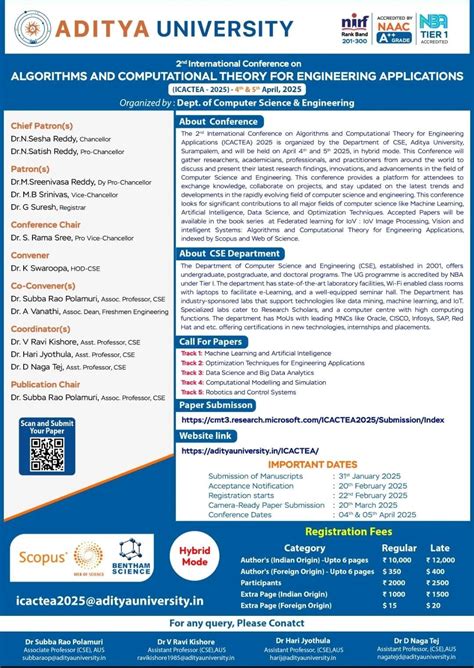 Pattabhirama Mohan Patnala Posted On Linkedin