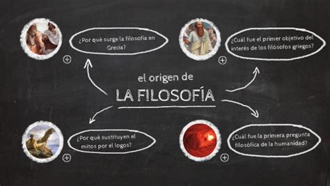 El Origen De La Filosofía