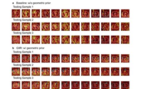 Heatmaps Of Baseline And Giir Models For Single View Reconstruction
