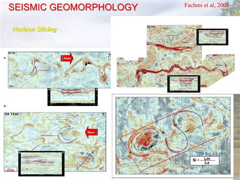 Seismic Interpretation Fluvial Deltaic System Pptx