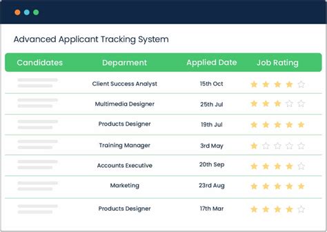Leading Cloud Based Hr And Payroll Software In Dubai Uae Workplus Hcm Best Cloud Hr Software