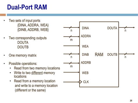 Ppt Ece Digital System Design With Vhdl Lecture Powerpoint