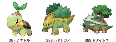 【ダイパリメイク】御三家おすすめ・色違い・種族値【ポケモンbdsp】 ポケモンスイッチ攻略press