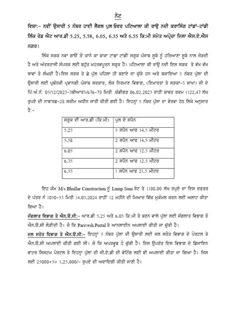 Note Tanda Tandi Pdf