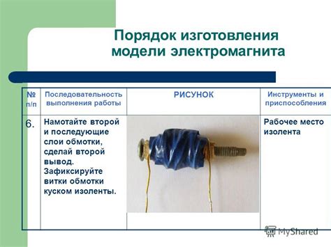 Электромагниты и их применение 8 класс