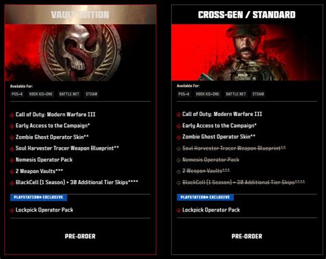 Modern Warfare 3 How To Get Campaign Early Access Gameriv