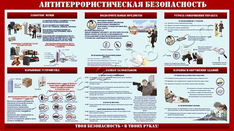 Картинки Антитеррористическая Безопасность В Школе — Фото Картинки