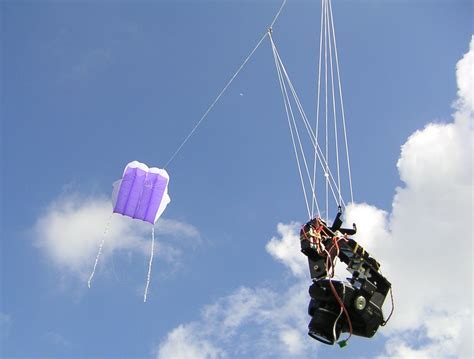 A Beginners Guide To Kite Aerial Photography Fstoppers
