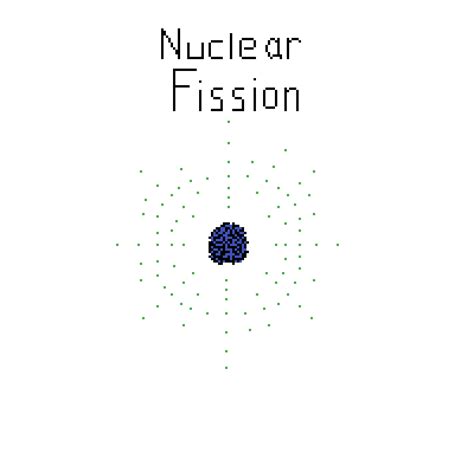 Fission Animation
