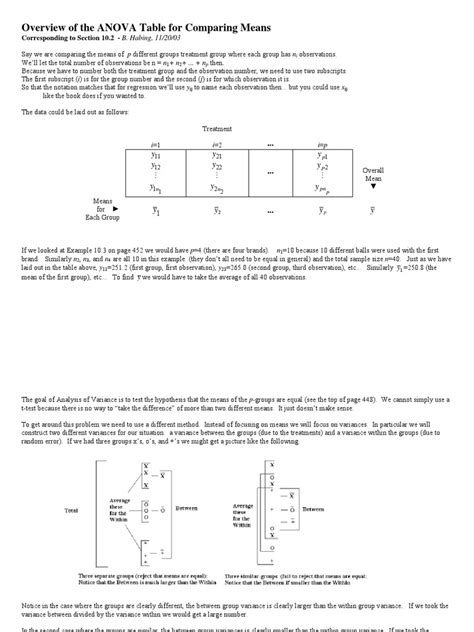 Anova Table Pdf Analysis Of Variance Errors And Residuals
