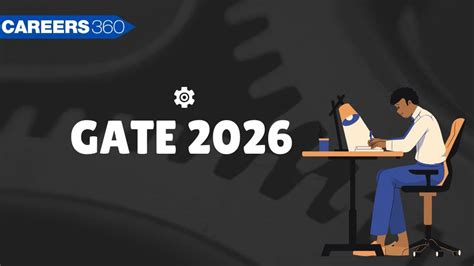 gate 2026 date syllabus question papers exam pattern preparation tips