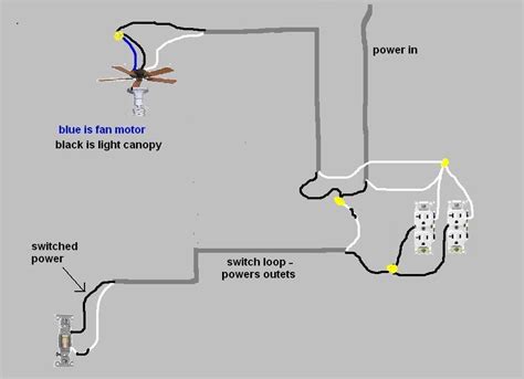 Ceiling Fan Installation Without Existing Wiring