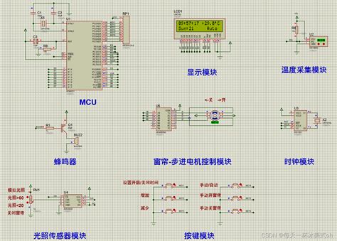 51单片机的智能窗帘系统【含proteus仿真程序报告原理图】基于51单片机的智能窗帘 Csdn博客