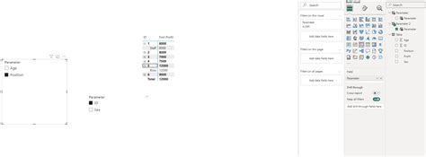 possibility to use two groups of parameter as sour microsoft