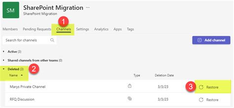 How To Restore Deleted SharePoint Sites SharePoint Maven