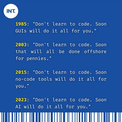 Indus Net Technologies Int On Linkedin Digitalsuccess Coding