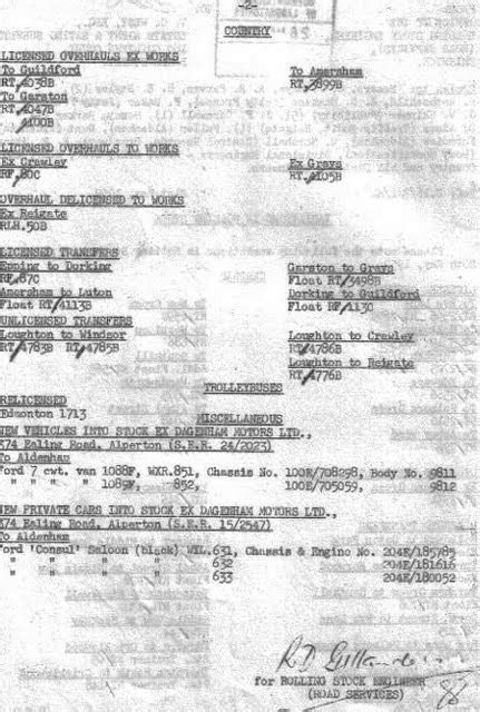 Lt Archive File View