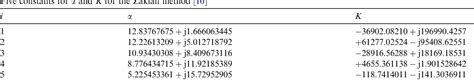 Table 1 From Comparison Of Different Numerical Laplace Inversion Methods For Engineering