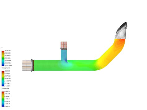 Tutorial Pipe Junction Flow By Jadamson SimScale