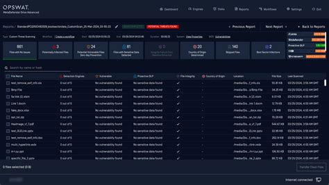 Transient Cyber Asset Security Metadefender Drive Opswat