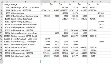 Solved Combine Two Tables Alteryx Community