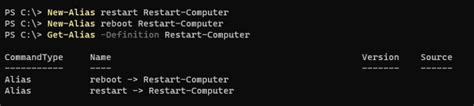 Les Alias De Cmdlets Ou Commandes Powershell