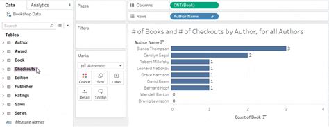 Relationships Data Modeling In Tableau