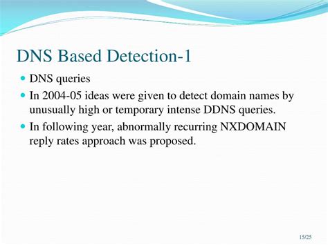 Ppt Survey On Botnet Its Architecture Detection Prevention And