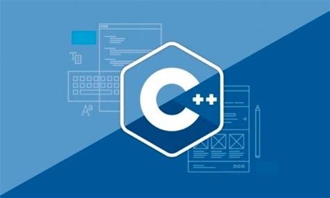 Getting Started Learn C Programming From Scratch