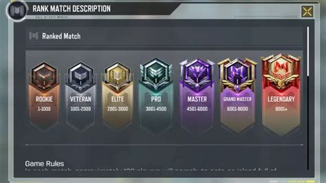 Cod Mobile Ranking System Guide How Ranks Work