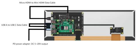 Dfr1125 14 4k Ips Ips Bar Touch Display Dfrobot Mouser