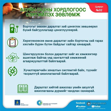 Ахуйн газны хордлогоос сэргийлэх зөвлөмж