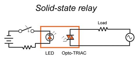 Solid State Relay Schematic Diagram