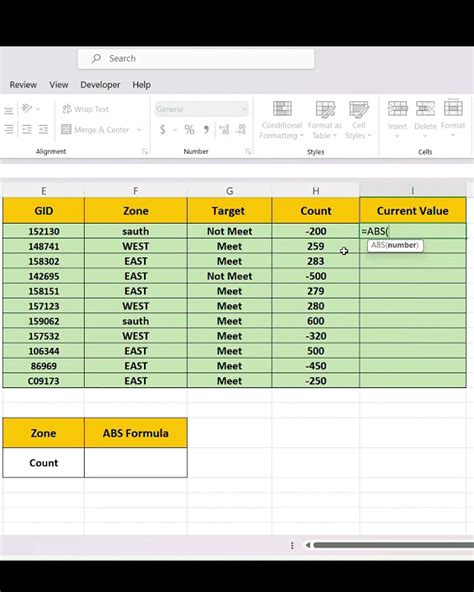 Abs Formula Kya Hai Aur Kaise Abs Formula Se Excel Sheet Me Negative Value Ko Positive Kare