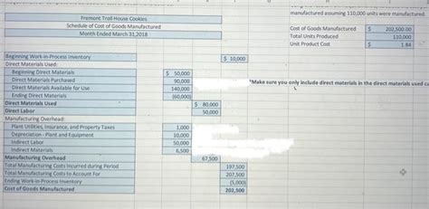 Solved Hi Please Help With Moh Allocation Troll House Solved Hi Please Help With Moh Allocation Troll House