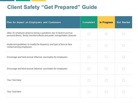 Client Safety Get Prepared Guide Progress Ppt Powerpoint Presentation File Files Powerpoint