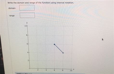 Solved Write The Domain And Range Of The Function Using